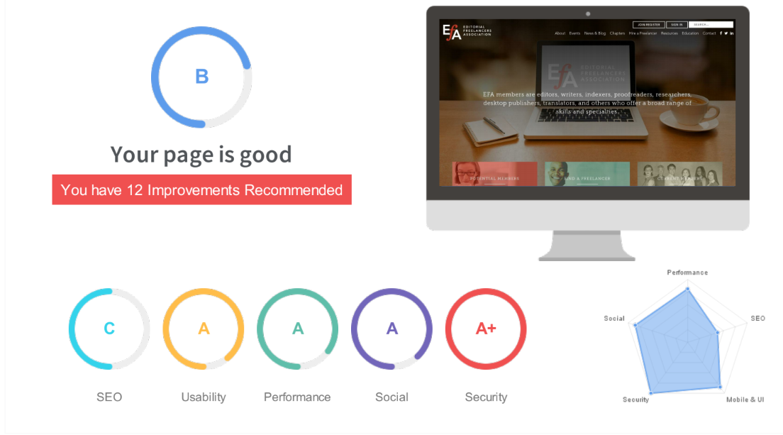 Why B2B Website Design Best Practices Start with Personalization