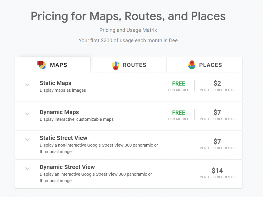Switching to Mapbox: Is Google Maps API too Expensive?