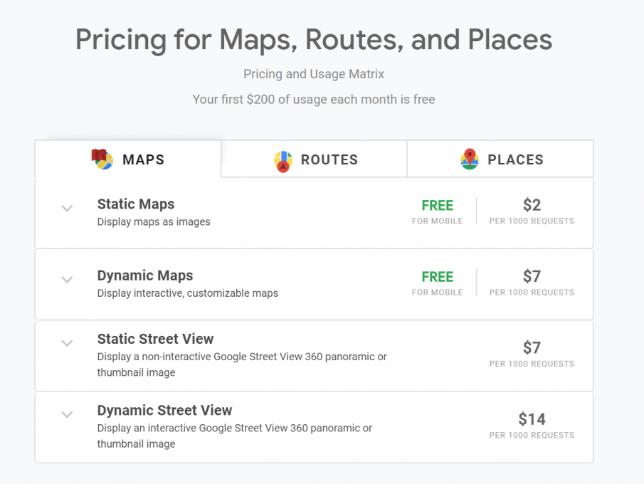 Switching to Mapbox: Is Google Maps API too Expensive?