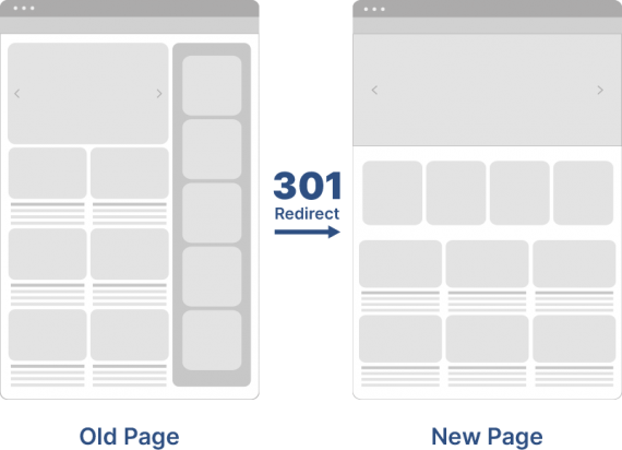 What is a 301 Moved Permanently: And How to Fix It?