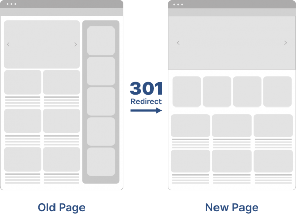 What is a 301 Moved Permanently: And How to Fix It?