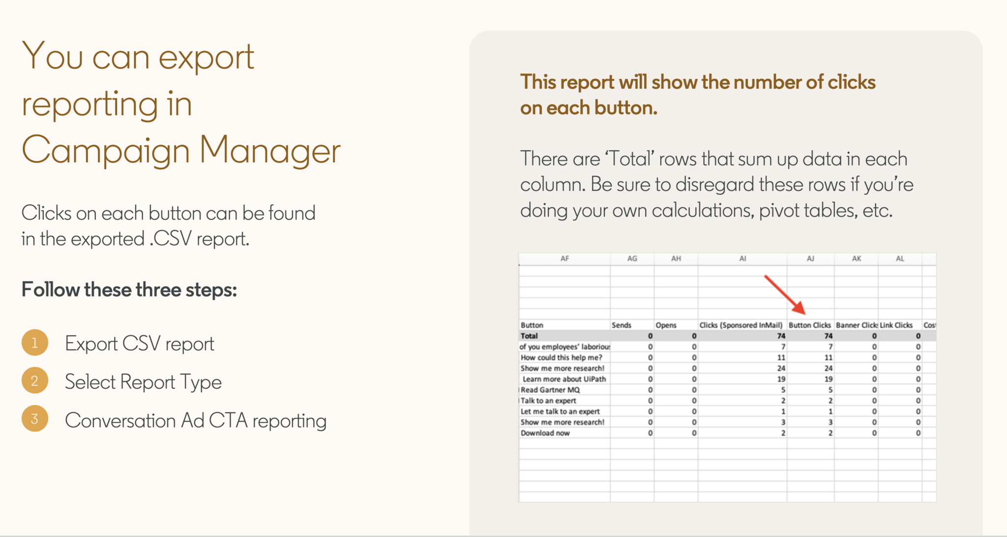 The Guide to LinkedIn Document Ads and Examples